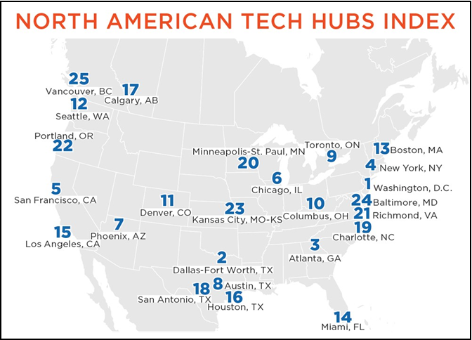 Fairfax NOVA: The Driving Force Behind the #1 Tech Hub in North America ...